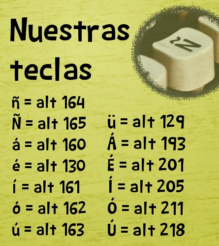 Españoleamos: PARA ESCRIBIR LETRAS ESPAÑOLAS CON EL TECLADO