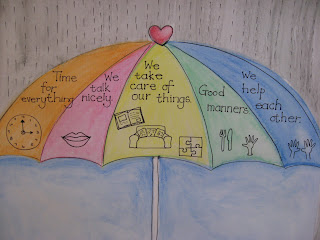 ...Joyful Mama's Place...: Umbrella Rules