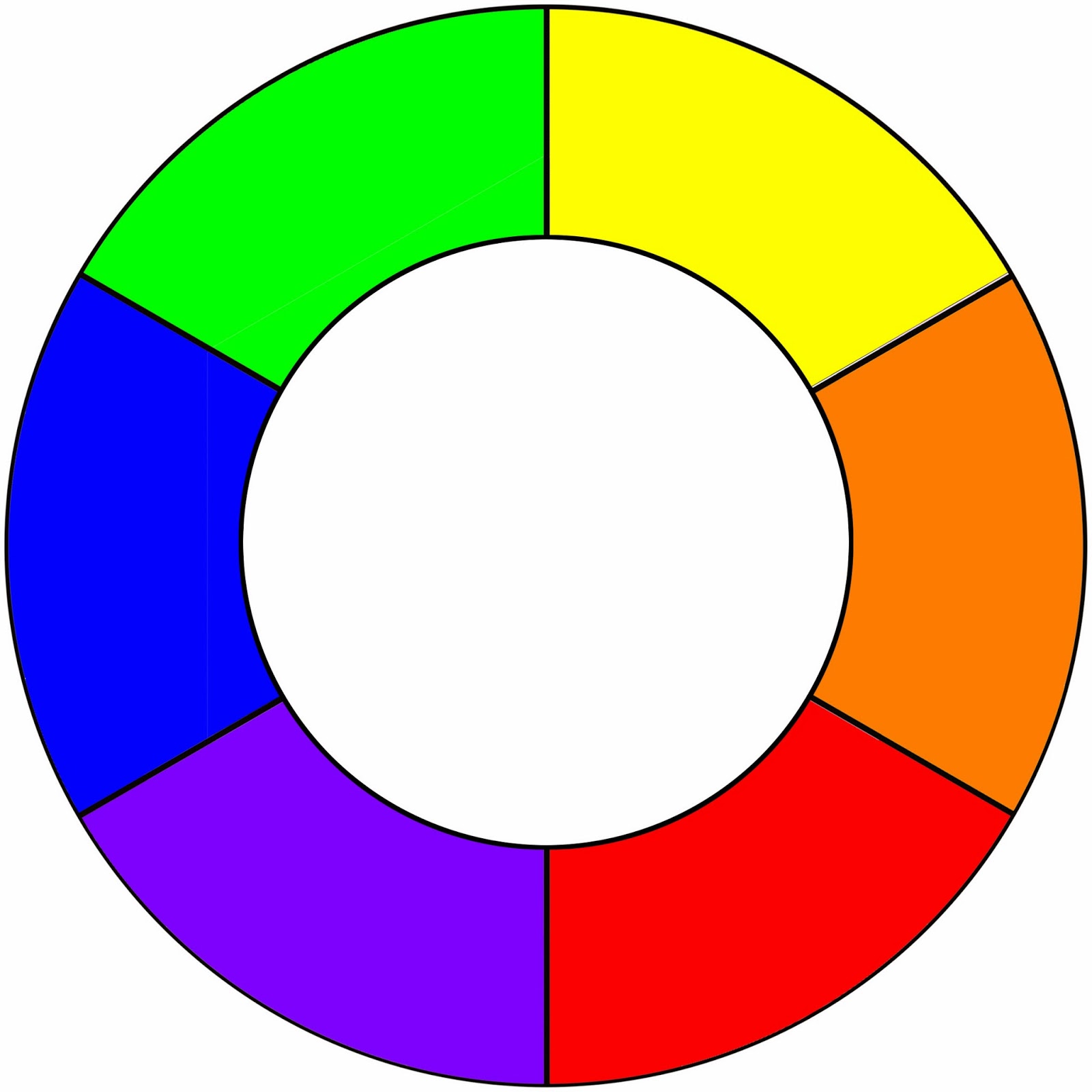 Primary colors in the color wheel - pasemidwest