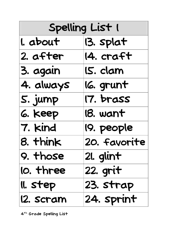4th Grade Spelling Test