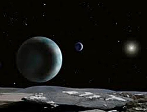 ♥An Ever Spinning Wheel♥: How Do You Like To Know Planet URANUS A ...