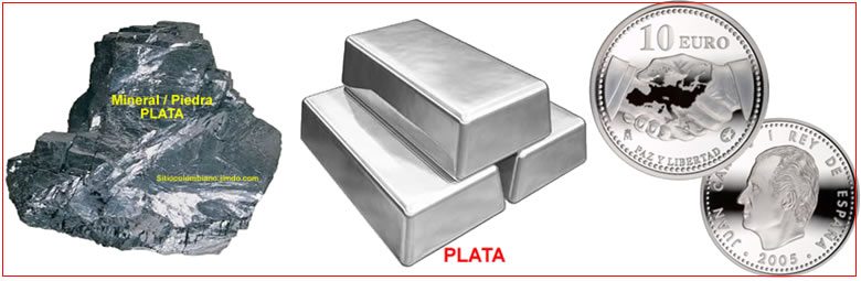 Joyería Artesanal: La Plata.(Su símbolo químico es Ag)