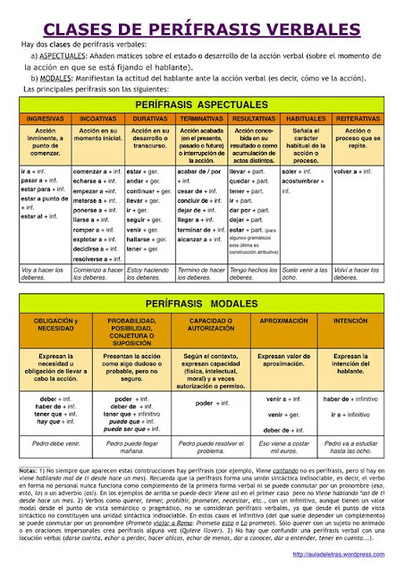 CONTROLA TU LENGUA: enero 2017