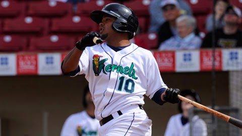 Dan Migala: Getting Creative To Sell Sponsorships & Ticket Inventory ...