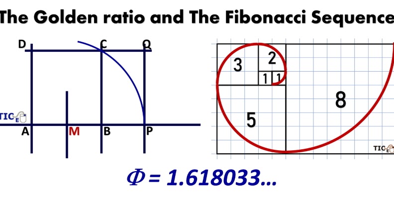 Matemáticas con Tecnología: Activity 1.1. The Golden Ratio and The ...