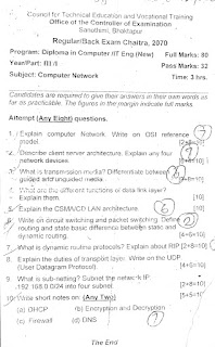 Computer Networks | Question Papers | CTEVT