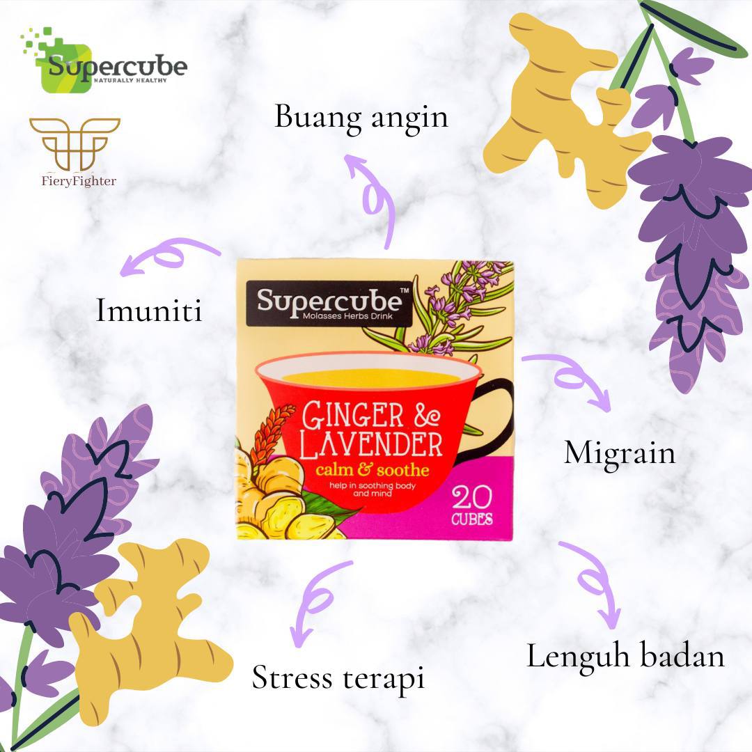 JANA PENDAPATAN DENGAN SUPERCUBE, TANPA MODAL, SISTEM MUDAH | Ceritera ...