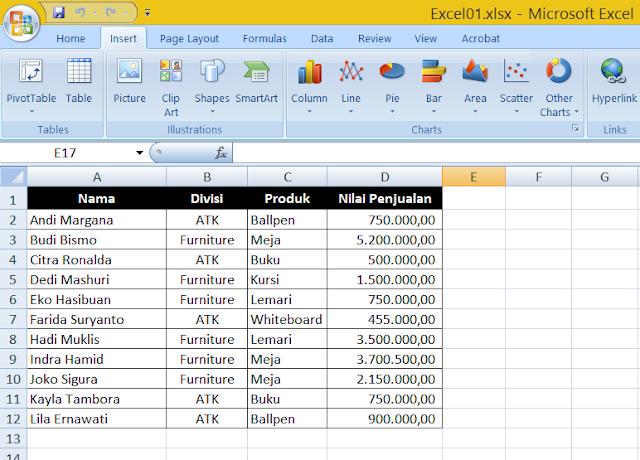 Gunakan Pivot Table Untuk Membuat Laporan Yang Lebih Informatif Pada ...
