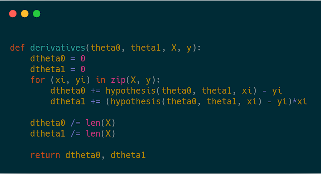 Linear Regression Detailed Implementation - Machine Learning || CODING SNAP