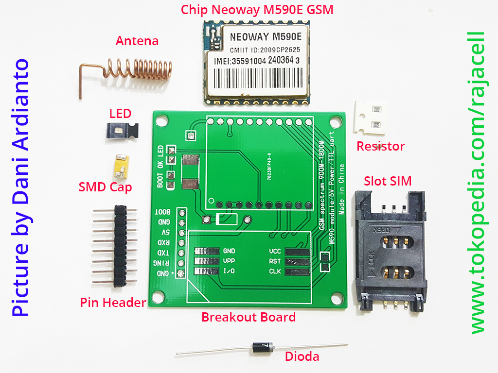 Connect Arduino to Neoway M590E GSM/GPRS Module | Belajar Arduino