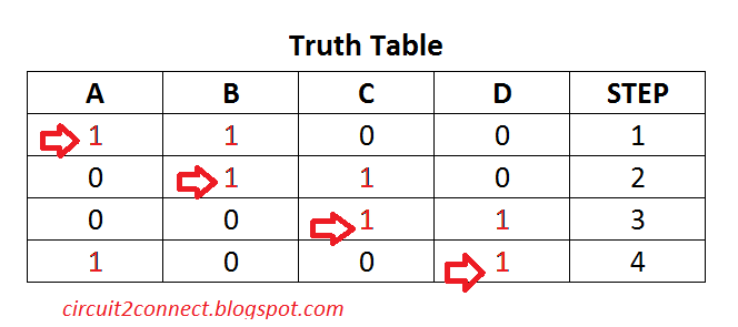PLC Programming for Stepper Motor - Circuit 2 Connect