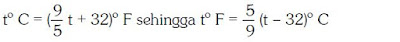 Macam-macam Skala Termometer, Rumus Konversi Suhu dan Contoh soalnya ...