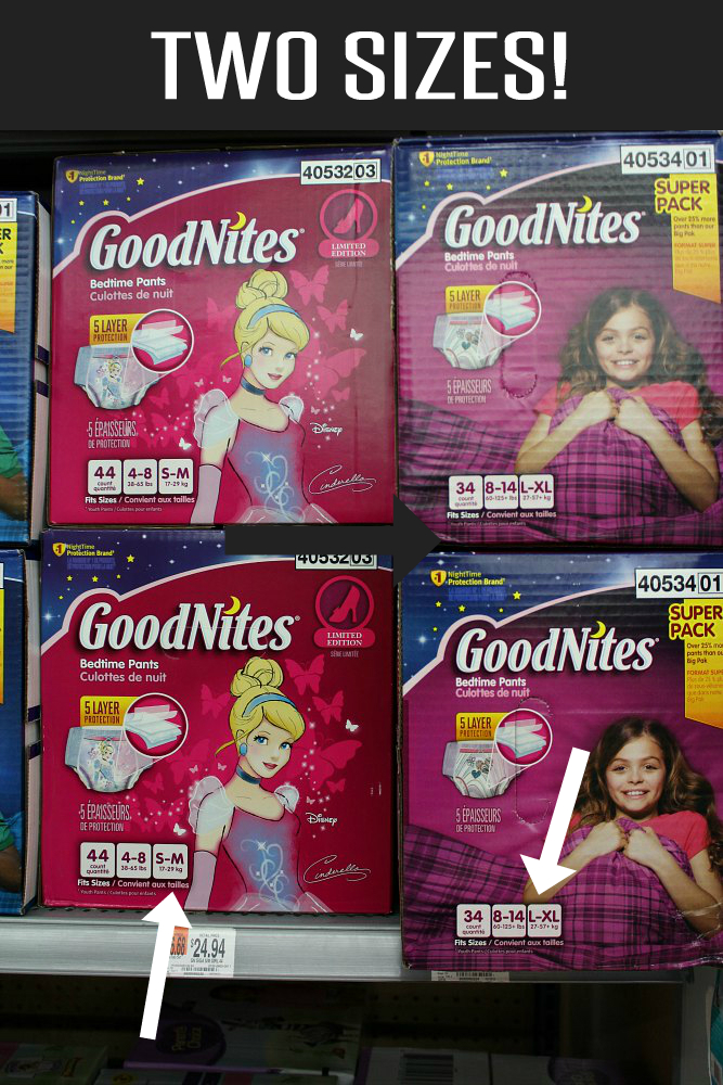 Bed Wetting: A Common Sign and Symptom of Type 1 Diabetes | Pieces of a Mom