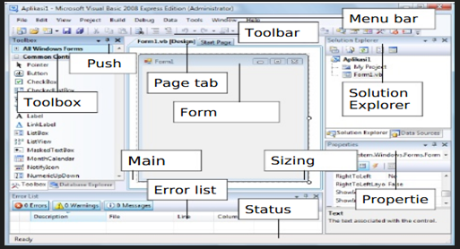 Materi Perkuliahan: PENGENALAN DAN PENGEMBANGAN VISUAL BASIC 2008