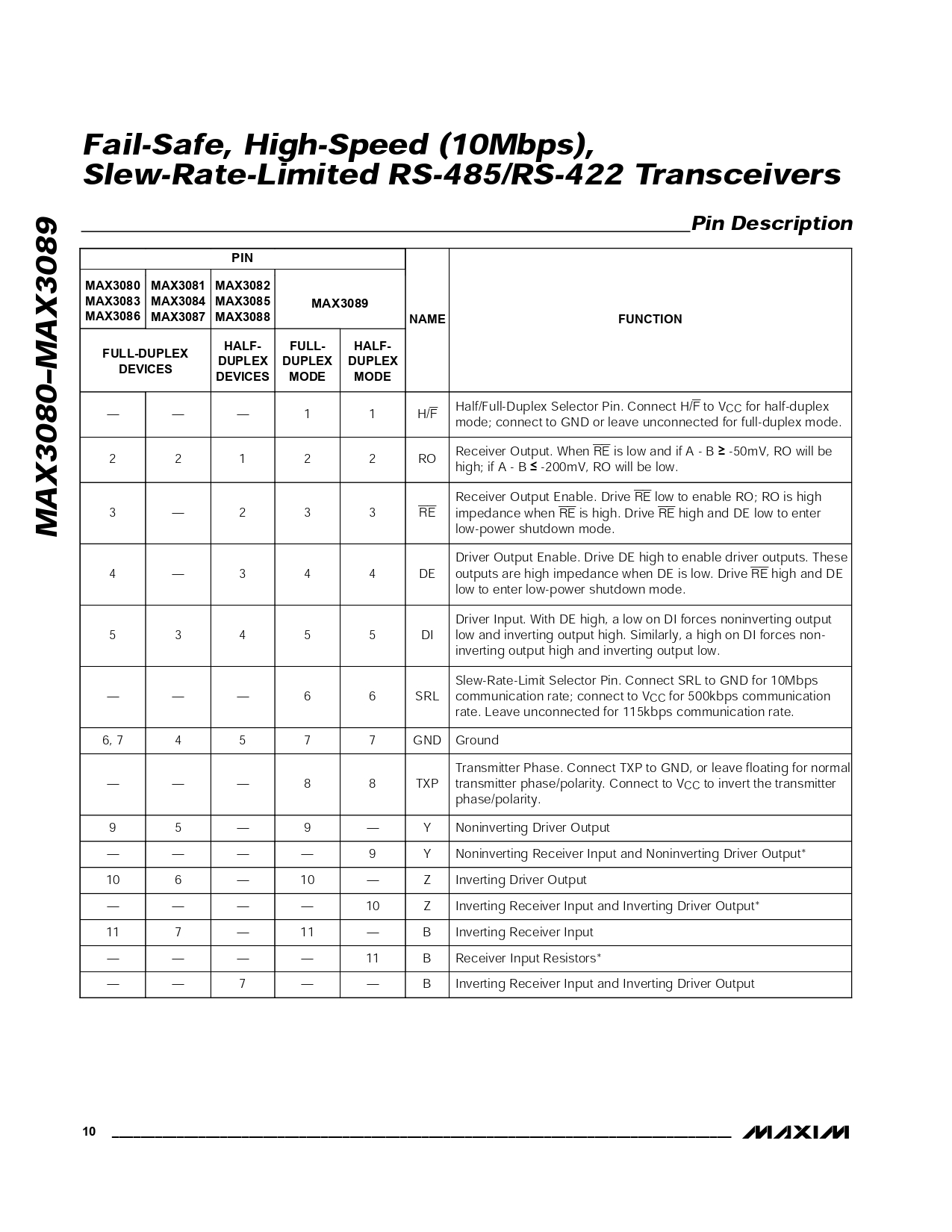 เทคนิคการอินเตอเฟส