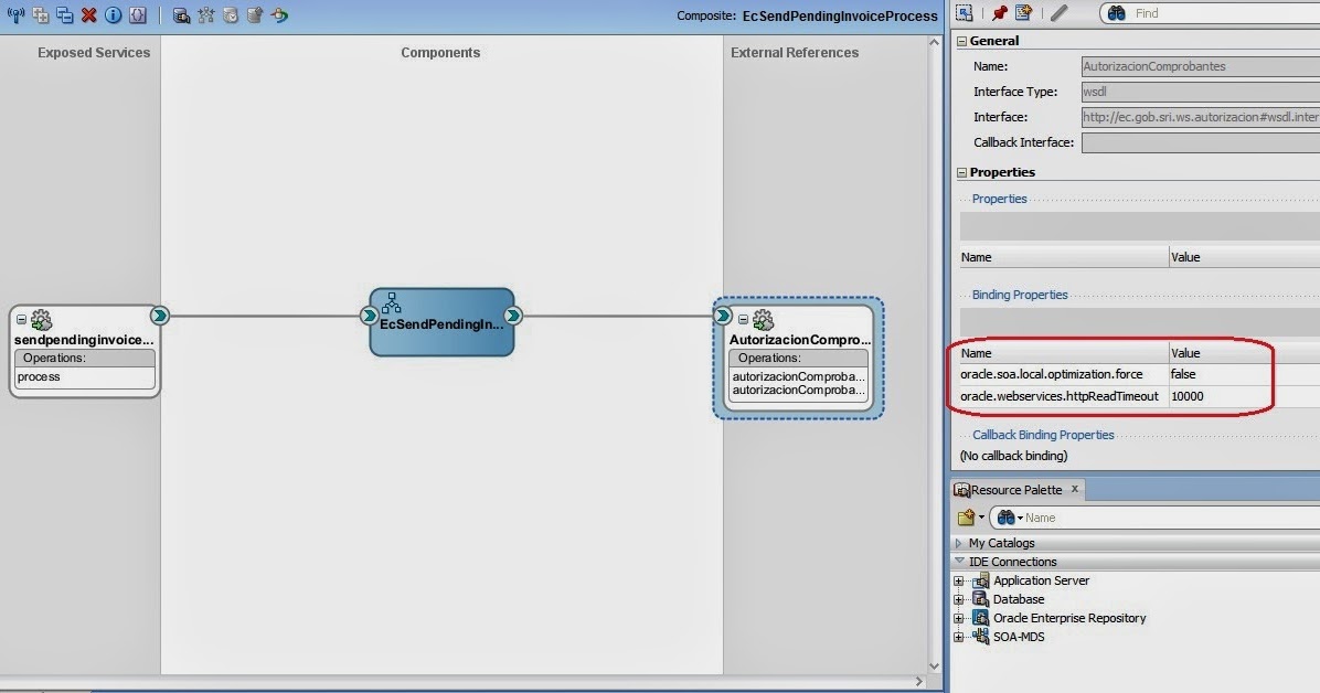Oracle Soa And More How To Set A Timeout For A Web Service Invocationpartnetlink