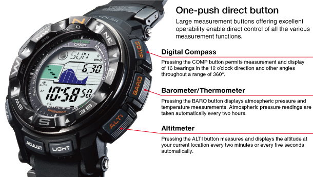 World Fashion Center: Rowing together with CASIO PRG-250