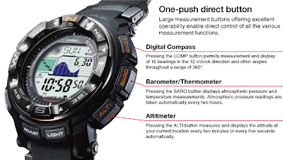 World Fashion Center: Rowing together with CASIO PRG-250