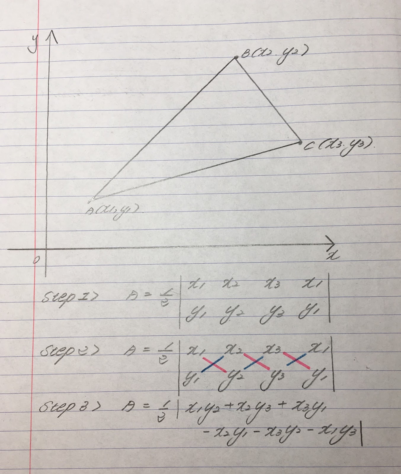 Mission Math Impossible: The Shoelace Formula