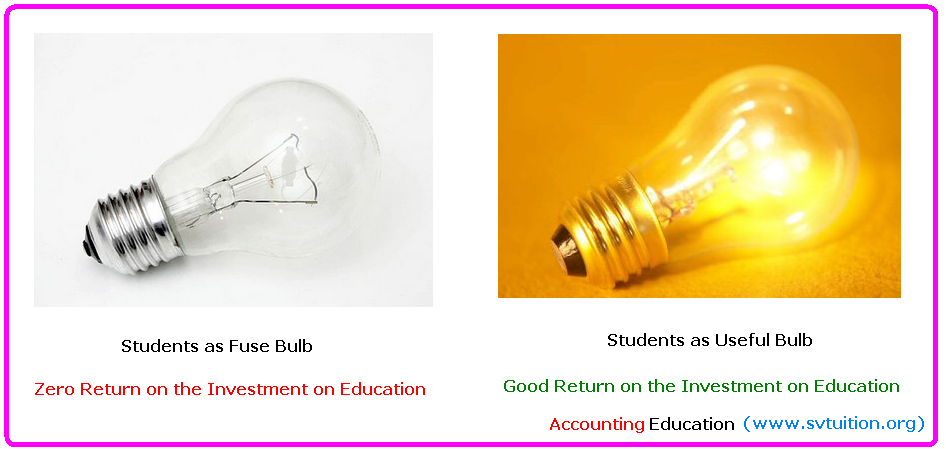 Fuse Bulb in Education | Accounting Education