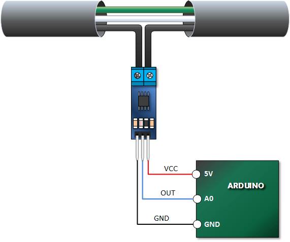 arduino: ACS712 with AC POWER
