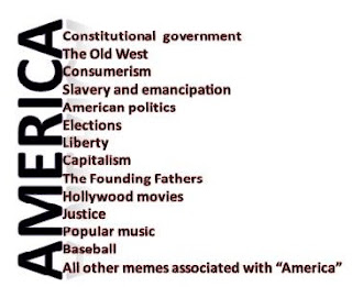 A Simple Explanation of Absolutely Everything: March 2012