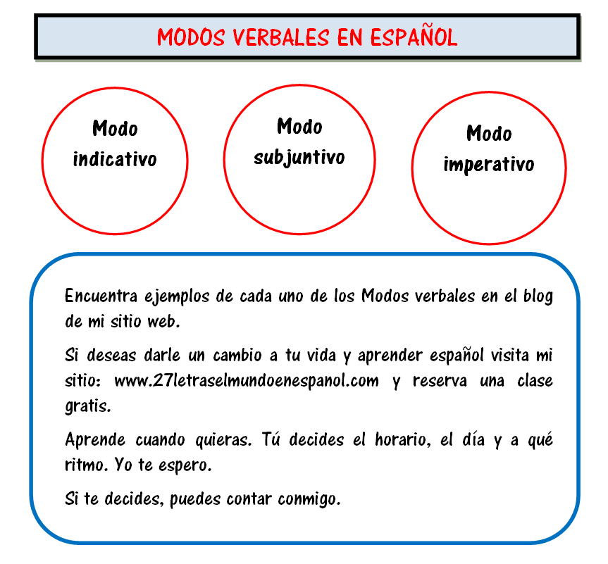 Atracción Y Contraste: LOS MODOS VERBALES