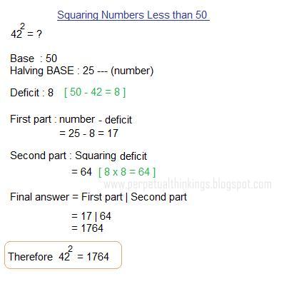 Squaring of Numbers using Base 50 - Simple and Effective - Momscribe