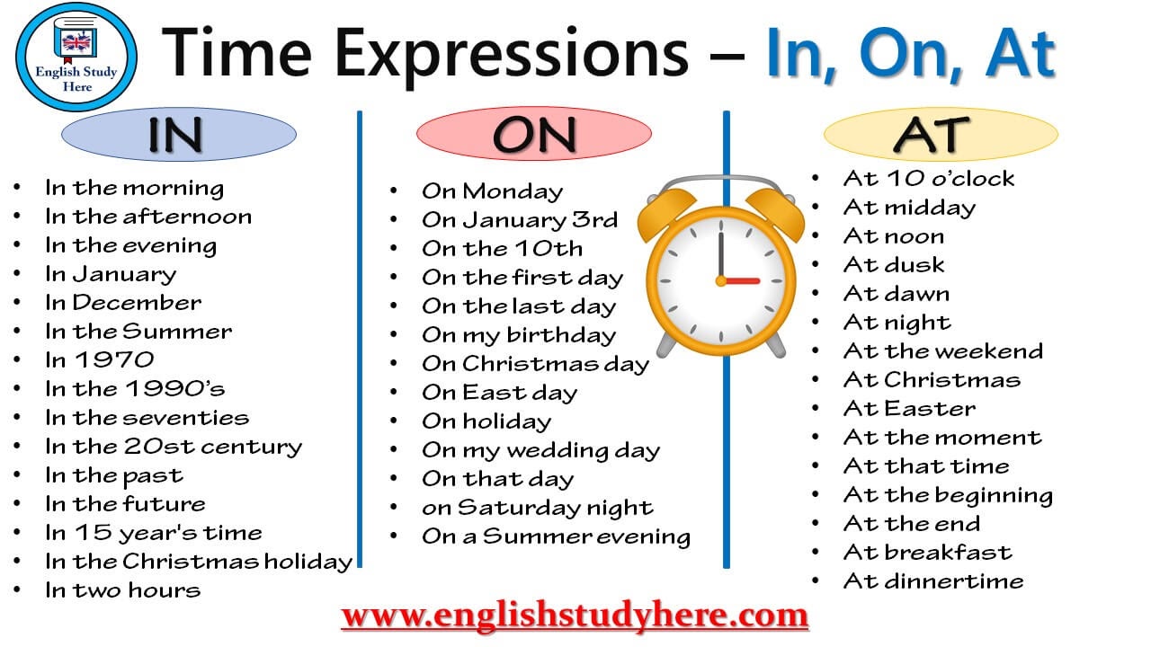 "Prepositions of time презентация"