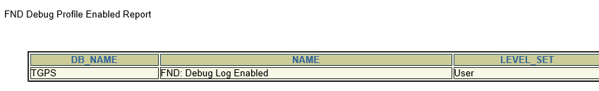 How To Get Oracle SQL Output In HTML Format And Send As A Mail Body how-to-get-oracle-sql-output-in-html-format-and-send-as-a-mail-body