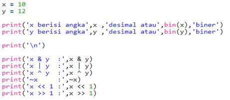 Jenis-jenis Operator pada python