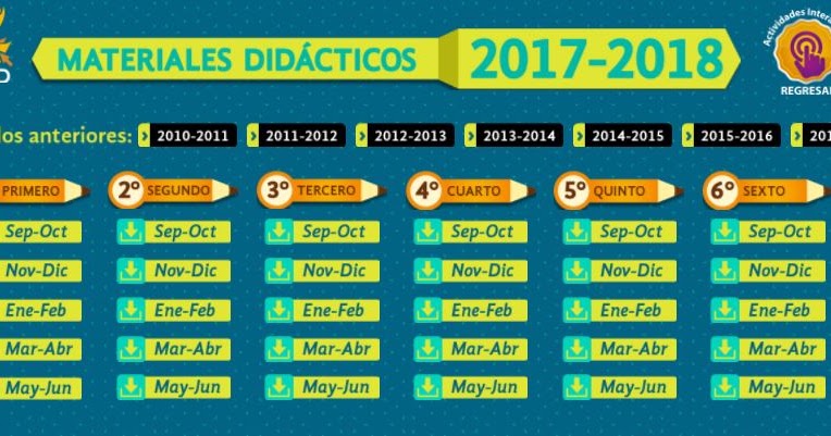 Más de 200 materiales para descargar de diferentes grados de primaria