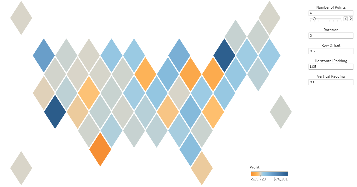 Shapeshifting Tile Maps in Tableau - The Flerlage Twins: Analytics ...