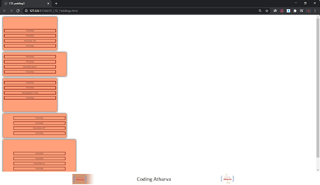 5 Program To Demonstrate Padding In Css ~ Coding Atharva