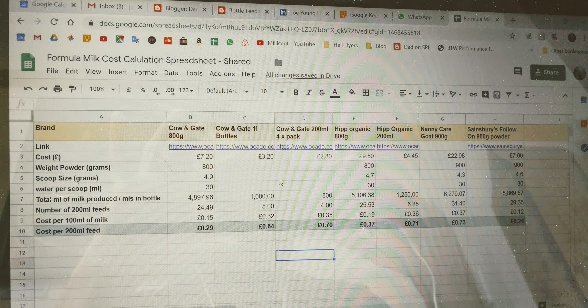 Of Adam Smith and Formula Milk. Discuss. #spreadsheets