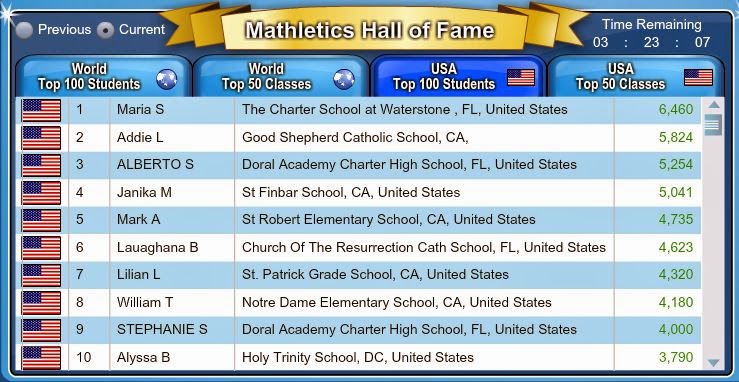 Home Grown Hearts Academy Homeschool Blog: 3P Learning ~ Mathletics ...