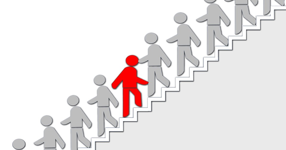 6th Grade Language Arts: Contrasts and Contradictions Signpost - 11 ...