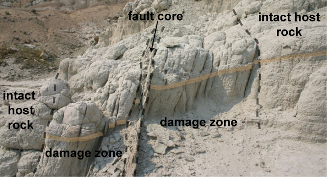 Learning Geology: The birth and growth of fault