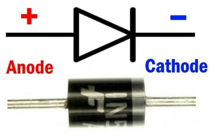 Cara Kerja Dioda- Rectifier