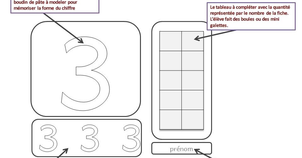 Nombres et quantités en pâte à modeler