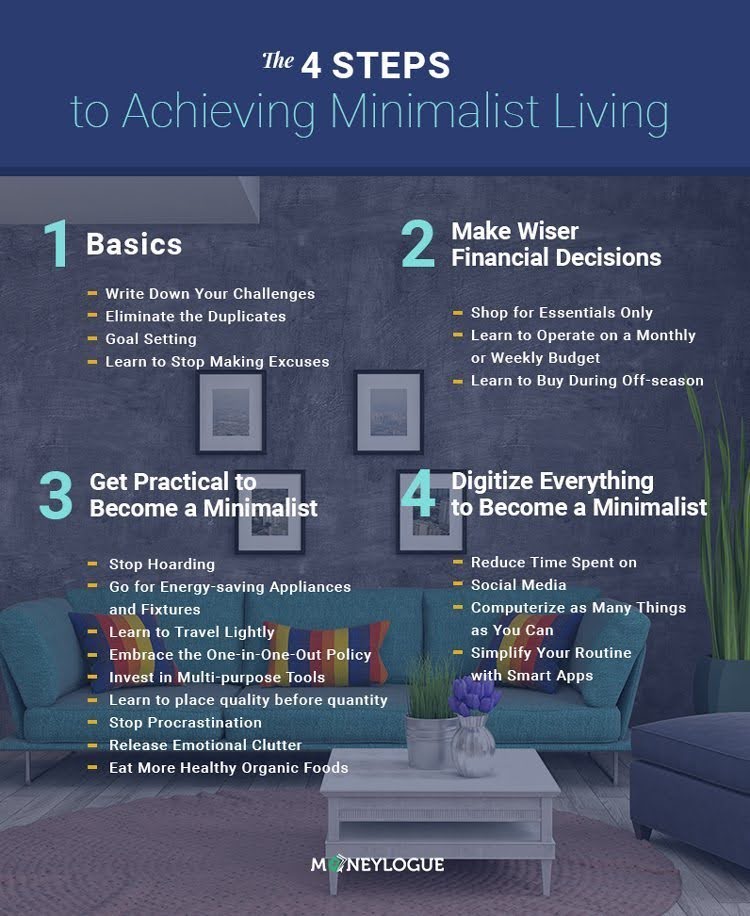 Achieving Minimalist Living With Minimum Effort #infographic - Visualistan