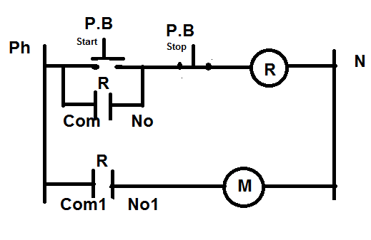 Latching and Unlatching Circuit Using Ladder Logic