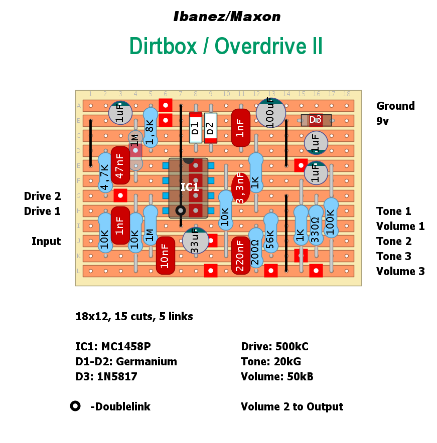 Dirtbox Layouts: Ibanez Dirt Box