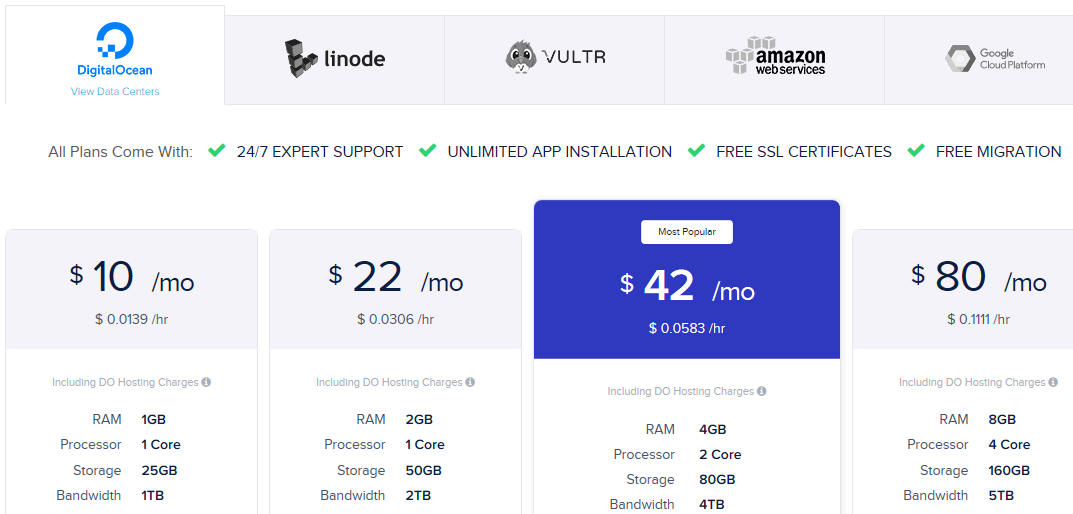 find a good hosting platform ~ Domain Name, Hostings and all things ... find a good hosting platform ~ Domain Name, Hostings and all things ...
