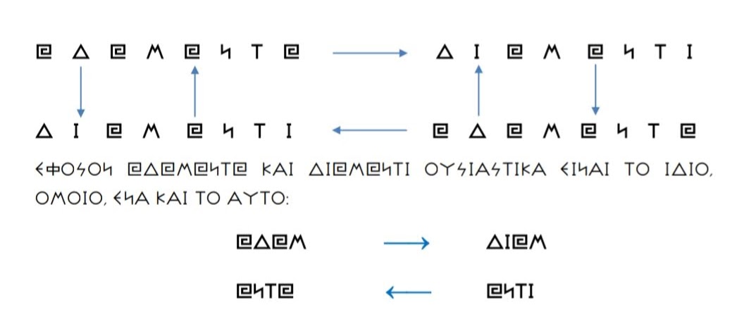 Η ΘΕΟΓΩΝΙΑ ΤΟΥ ΑΔΑΜΑΝΤΑ ΕΙΝΑΙ ΚΑΙ ΤΟ ΙΔΙΟ ΔΗΜΙΟΥΡΓΗΜΑ ΔΙΑΜΑΝΤΙ ΕΛΛΗΝ ...