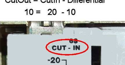 Fundamentals of HVACR: Pressure Switch Lingo