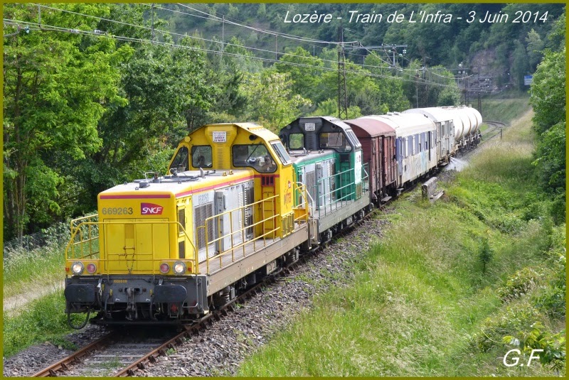 Mes passions, mes collections: Un train de L'Infra