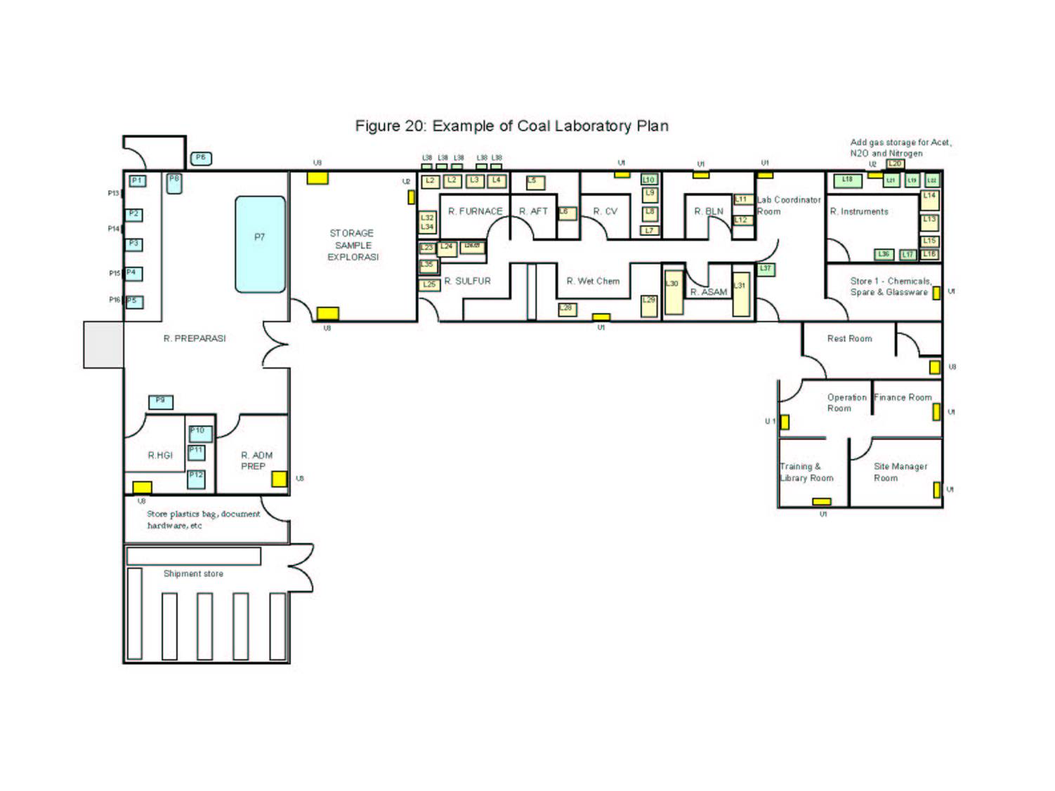 mining engineering: Coal Superintending