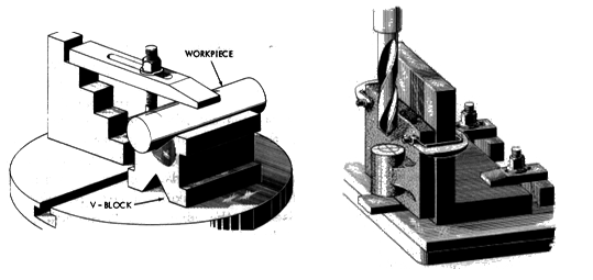 Ragum Penjepit Benda Kerja pada Mesin Frais - Siddix