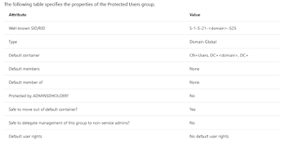 Seguridad Informática "A lo Jabalí ..." | Blog de Seguridad Informatica ...
